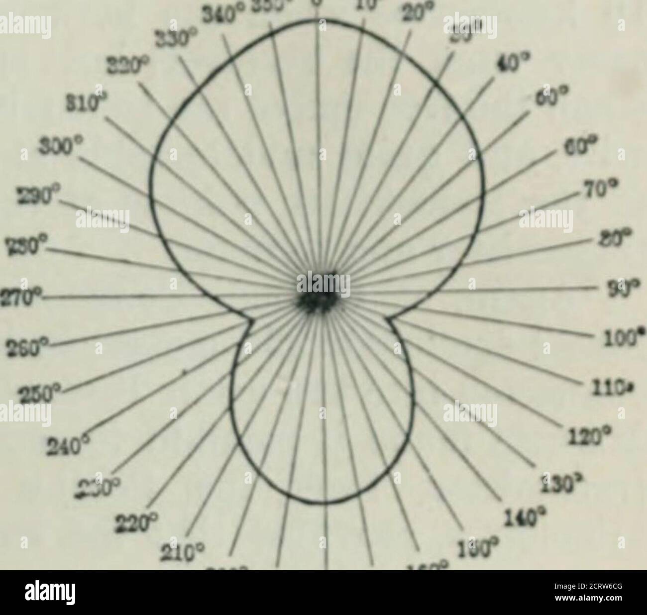 An elementary manual of radiotelegraphy and radiotelephony for students ...