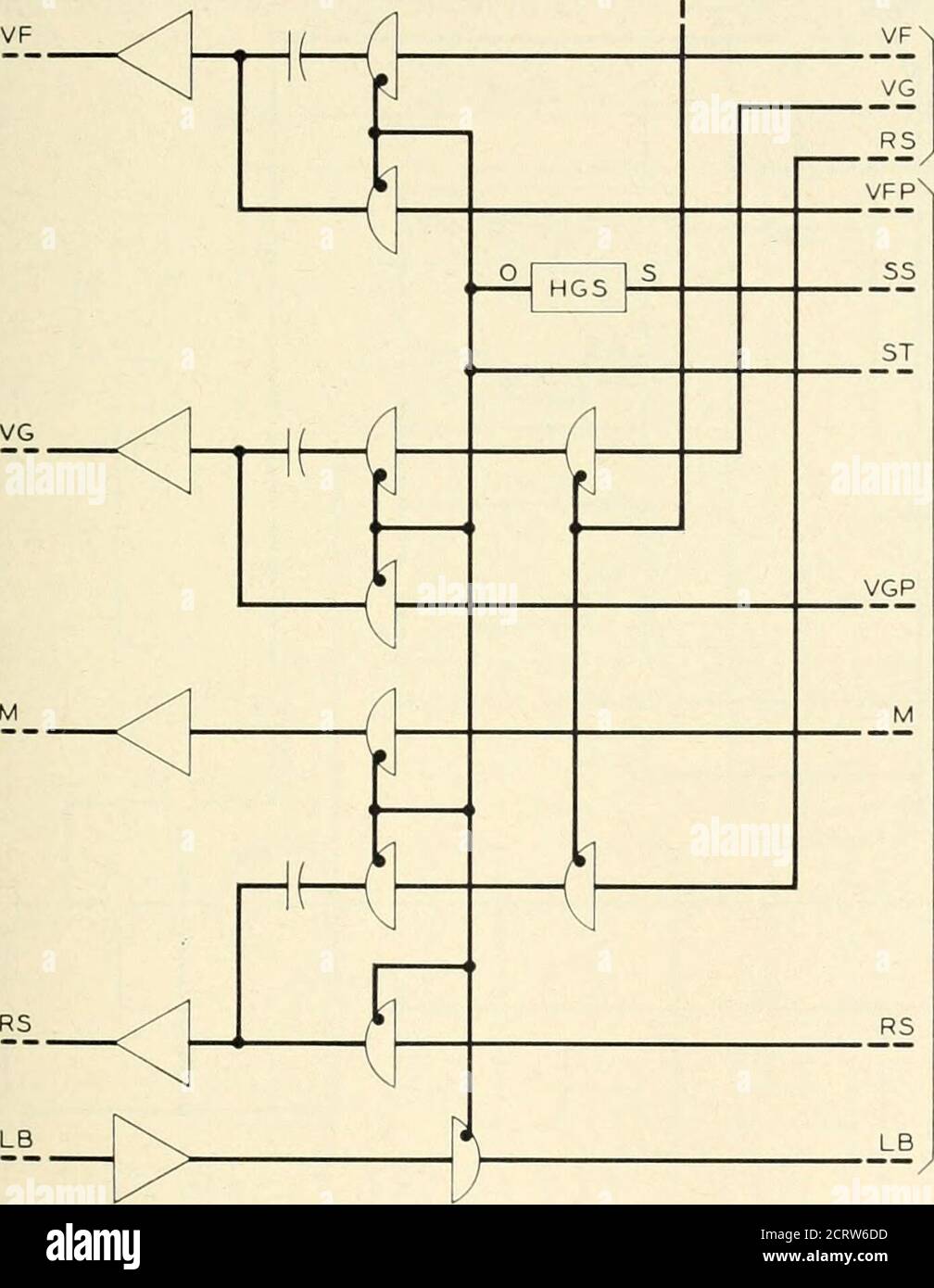 . The Bell System technical journal . At the sametime bi-stable circuit ...
