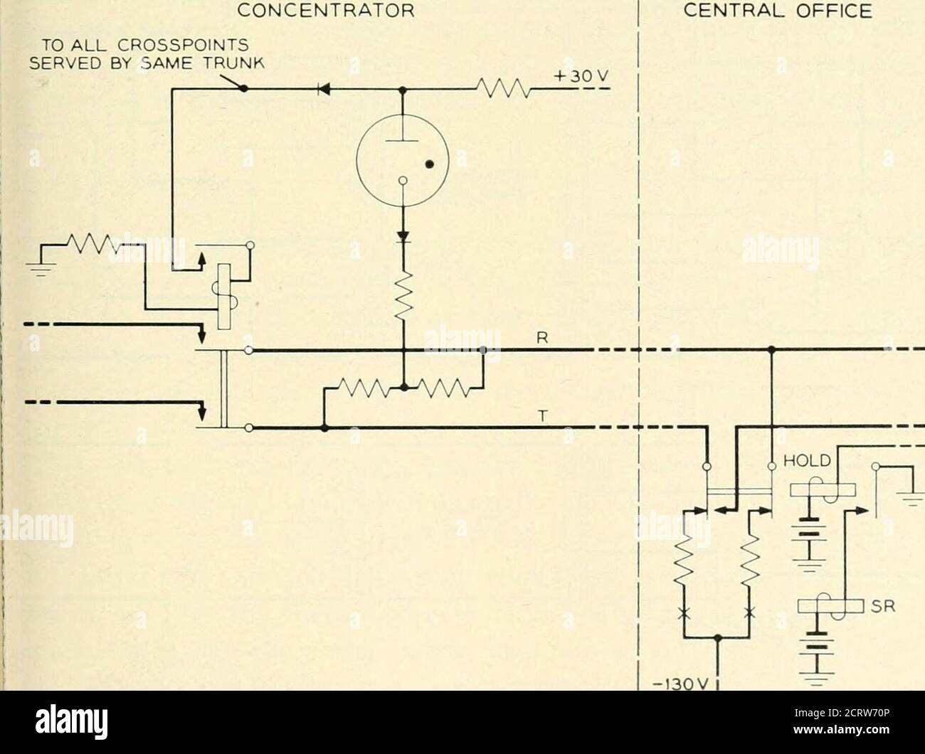 Crossbar switch hi-res stock photography and images - Alamy