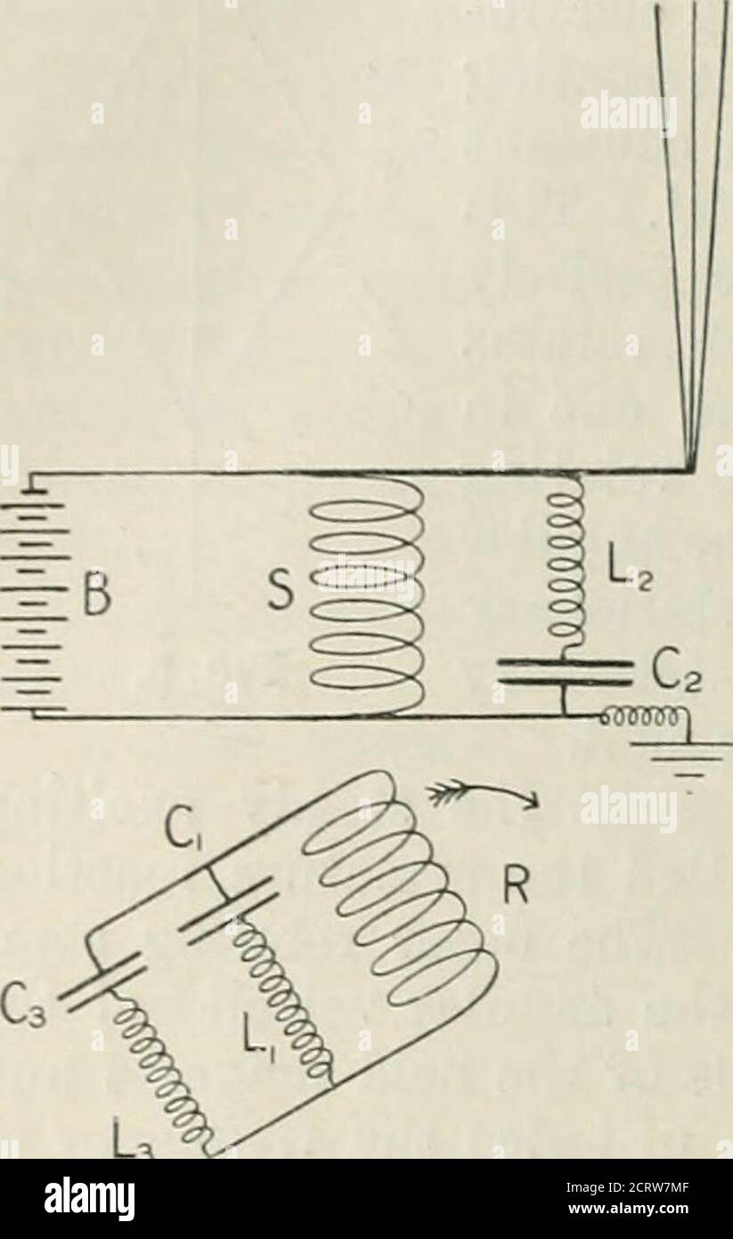 An elementary manual of radiotelegraphy and radiotelephony for students ...
