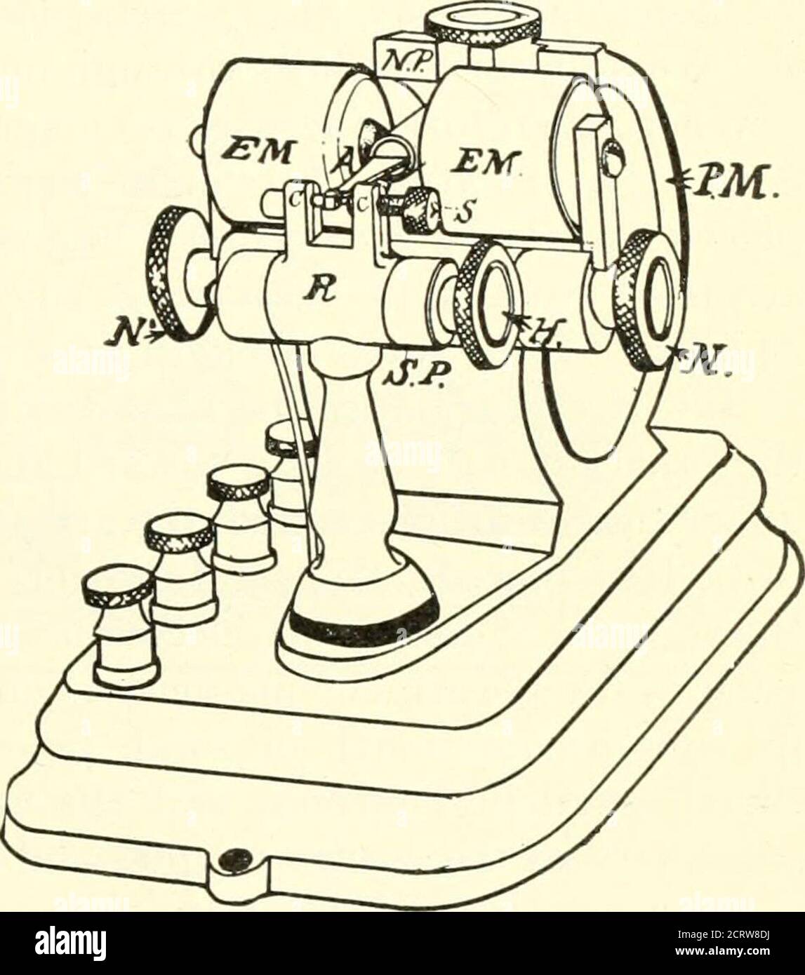 . Electrical instruments and telephones of the U.S. Signal corps . P P ...