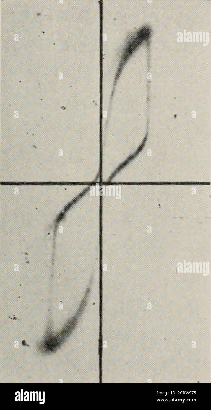 Are the verge of rod hi-res stock photography and images - Alamy