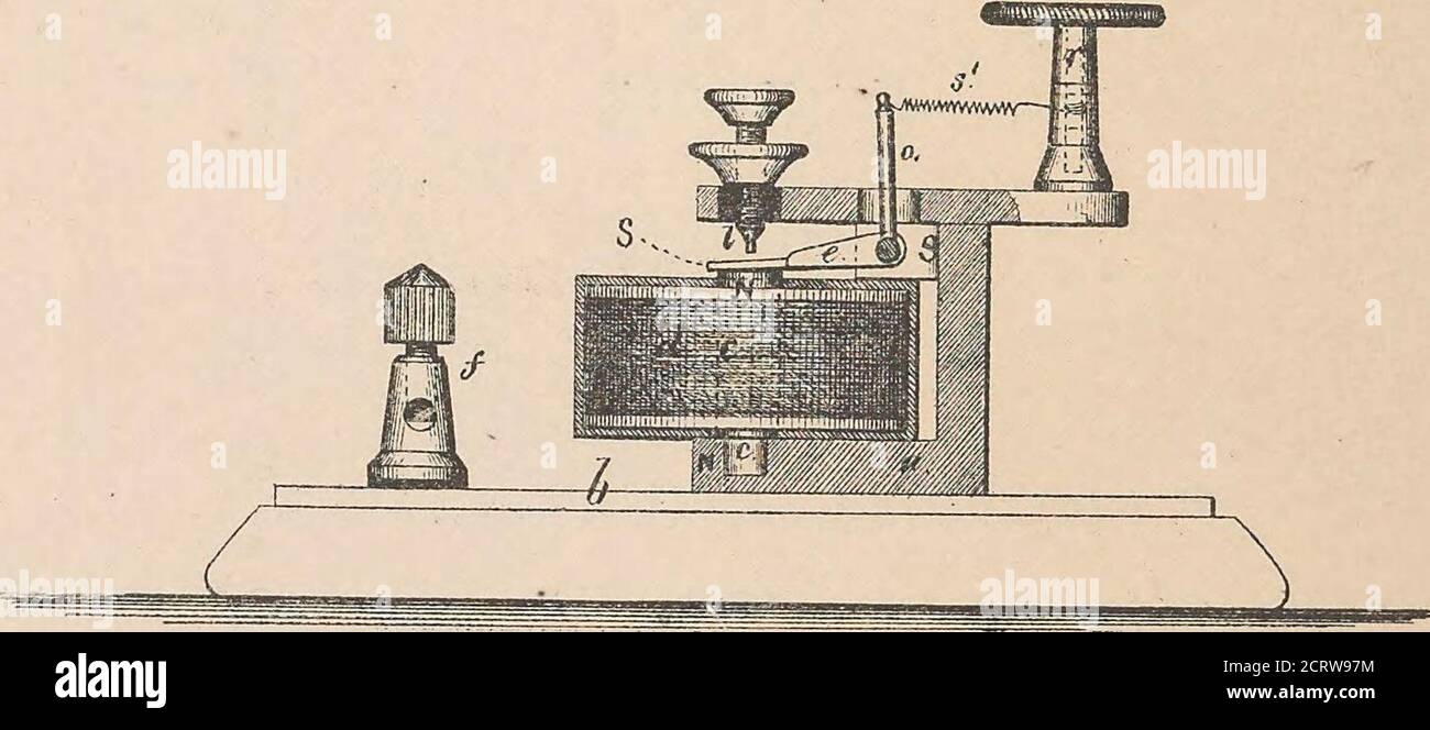 Thomas edison telegraph hi-res stock photography and images - Alamy