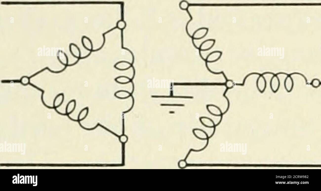 Bell telephone system wires hi-res stock photography and images - Alamy