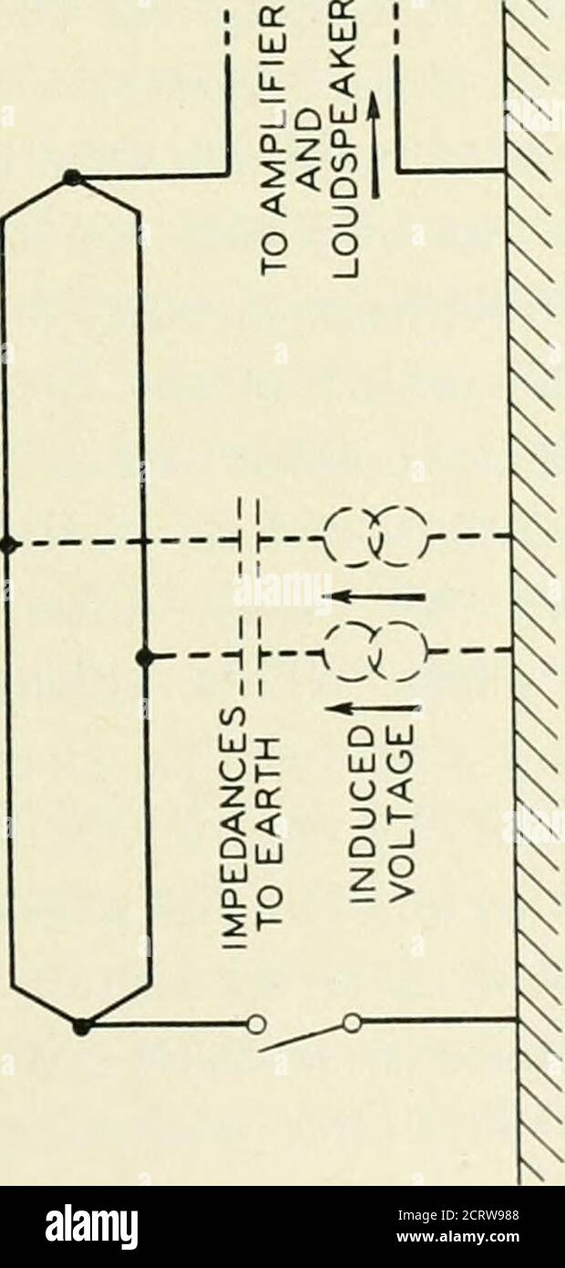 . The Bell System technical journal . M iZ 478 BELL SYSTEM TECHNICAL ...