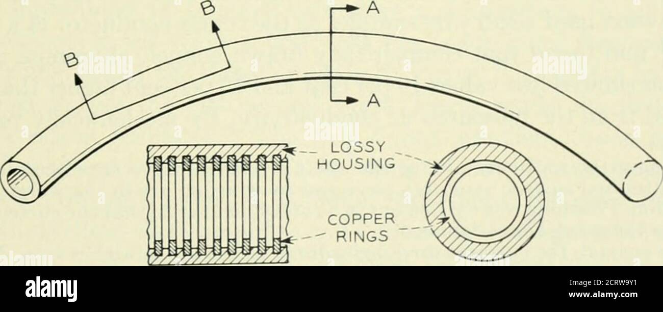 Electricwave hi-res stock photography and images - Alamy