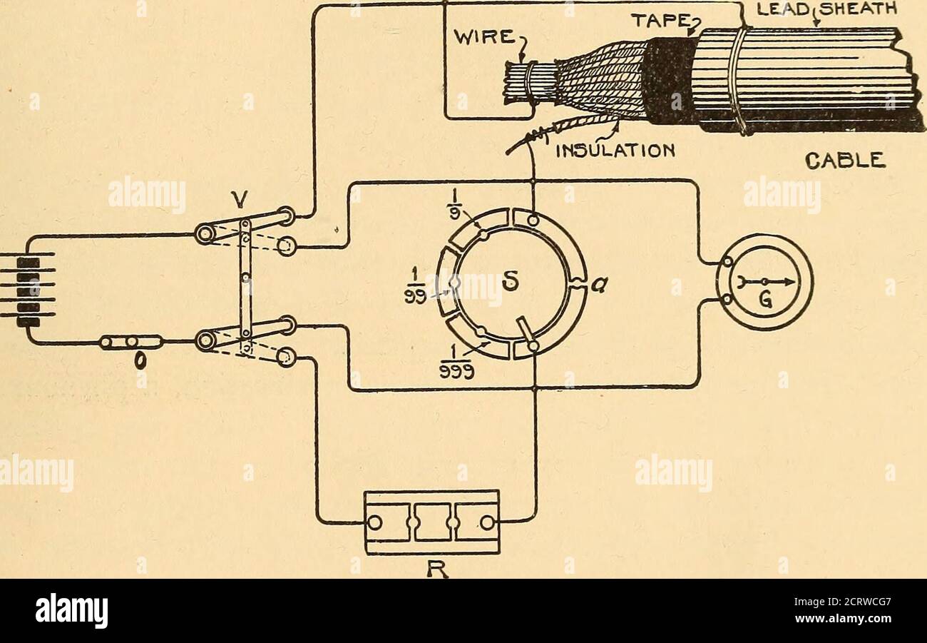 American Telephone Practice Rmined We Know That The American Telephone Practice Rmined We Know That The
