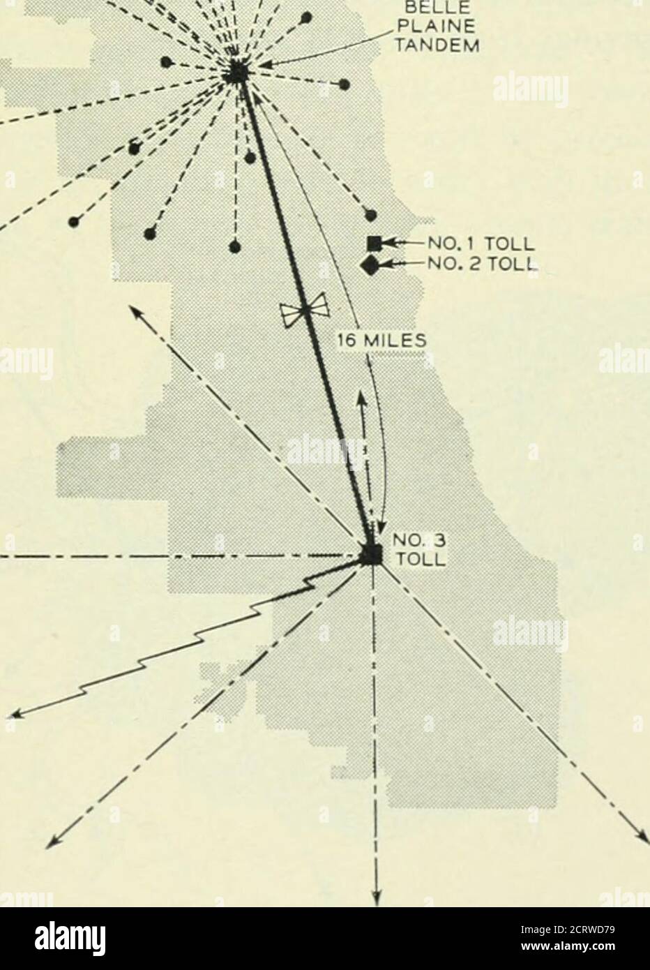 Telephone central office system hi-res stock photography and images - Alamy