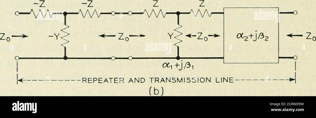 . The Bell System technical journal . Zo I «.i+J/3i ^ TRANSMISSION LINE ...