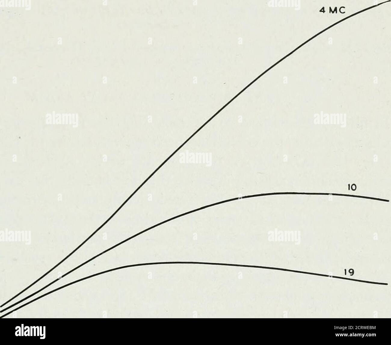 Piezoelectric plates hi-res stock photography and images - Alamy