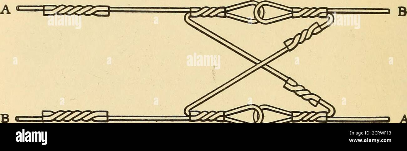 . American telephone practice . FIG. 5S7.-LILLIE JOINT. tention. The ...
