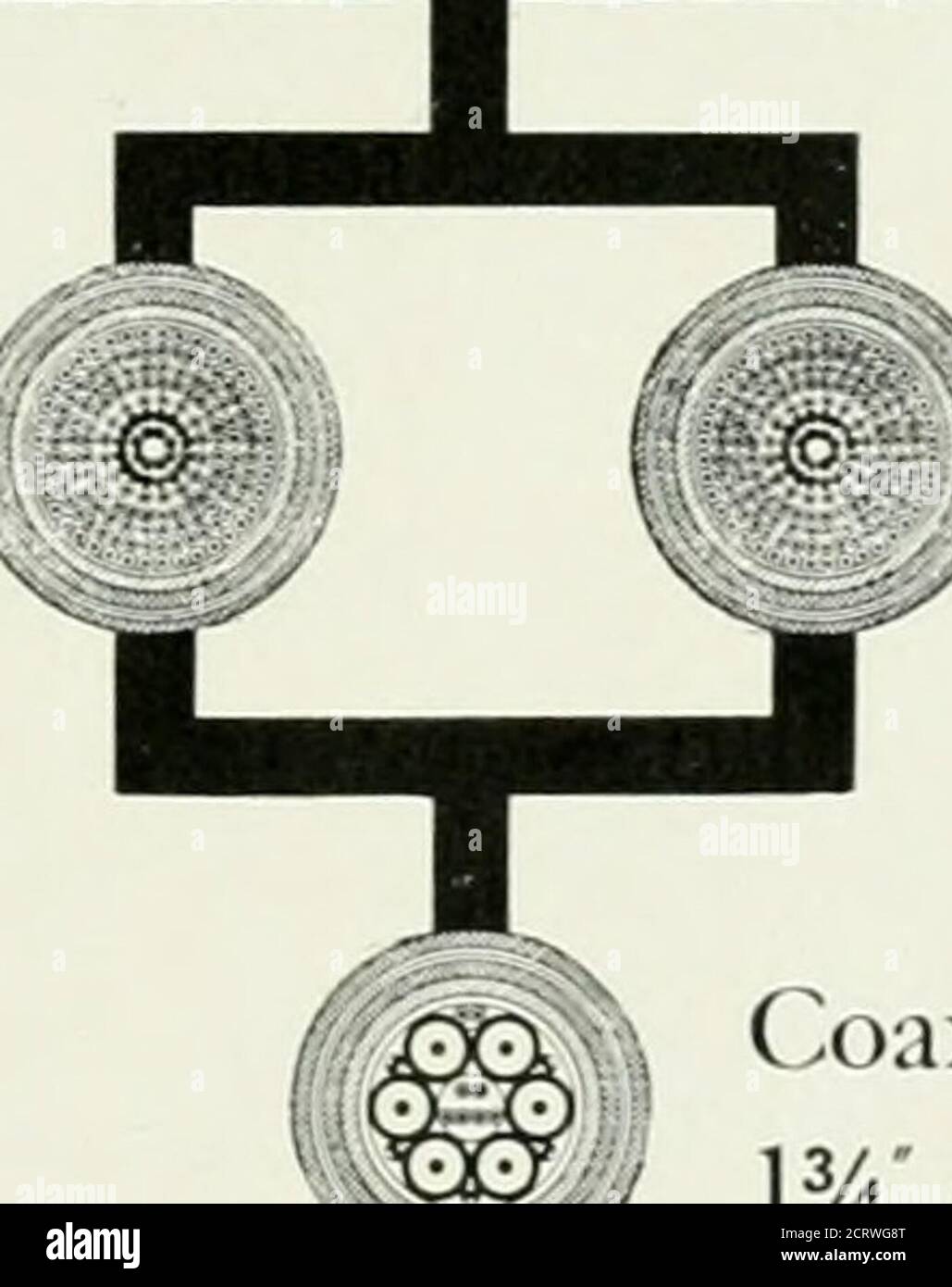 Bell telephone system wires hi-res stock photography and images - Alamy