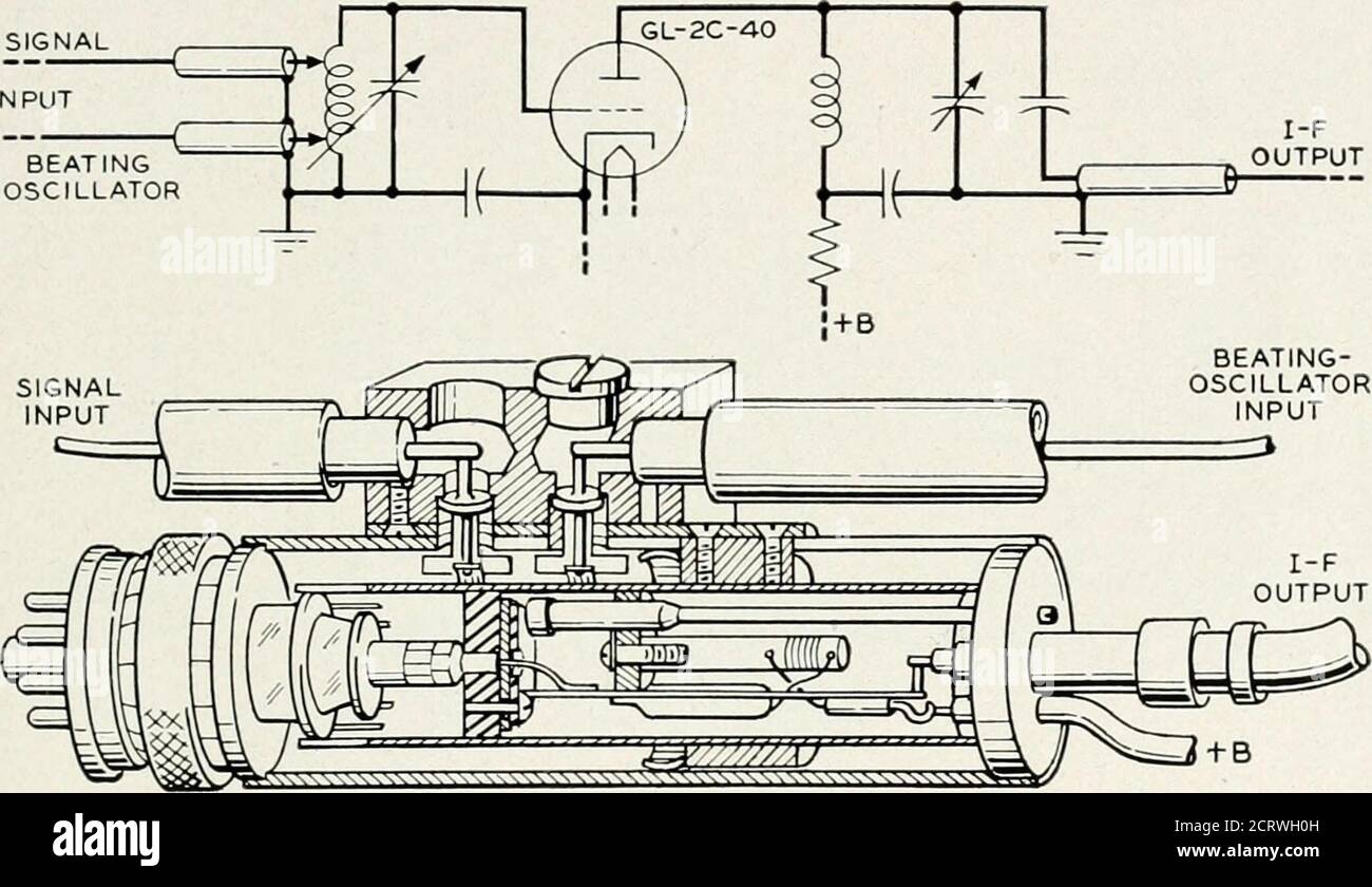 . The Bell System technical journal . ond, the ratio of /i to /a in a ...
