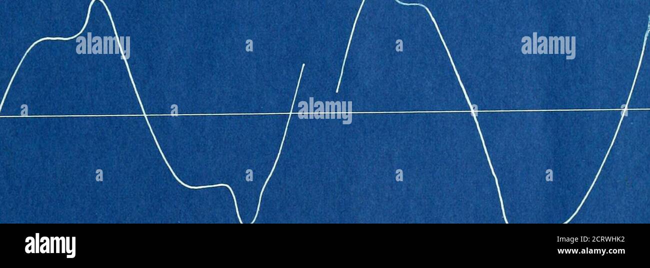 . An Oscillographic investigation of current and EMF- waves of ...