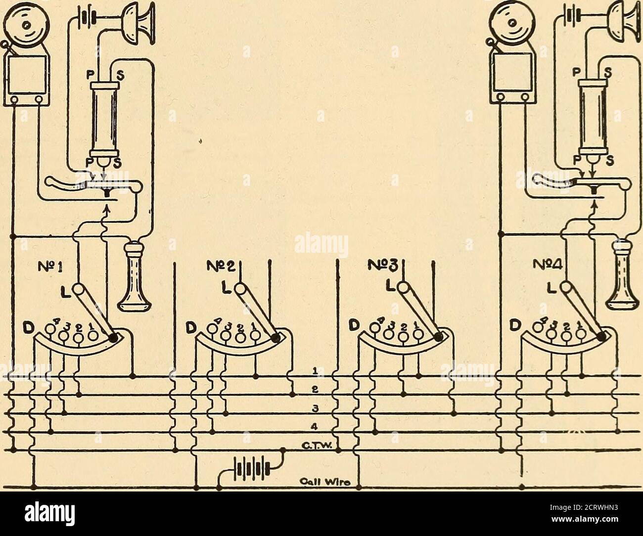 Intercommunicating telephone systems hi-res stock photography and ...