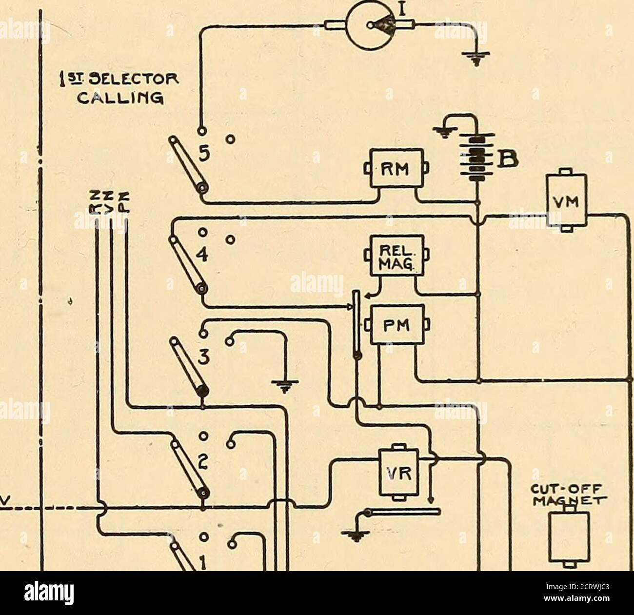 . American telephone practice . r of the callingline is shown more in ...