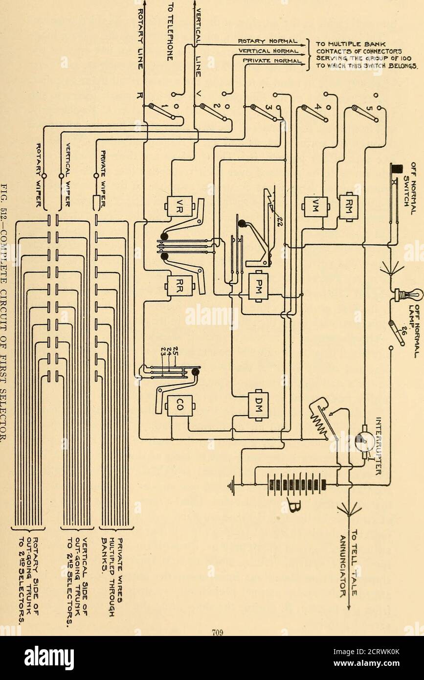 . American telephone practice . elease of the side-switch levers one ...