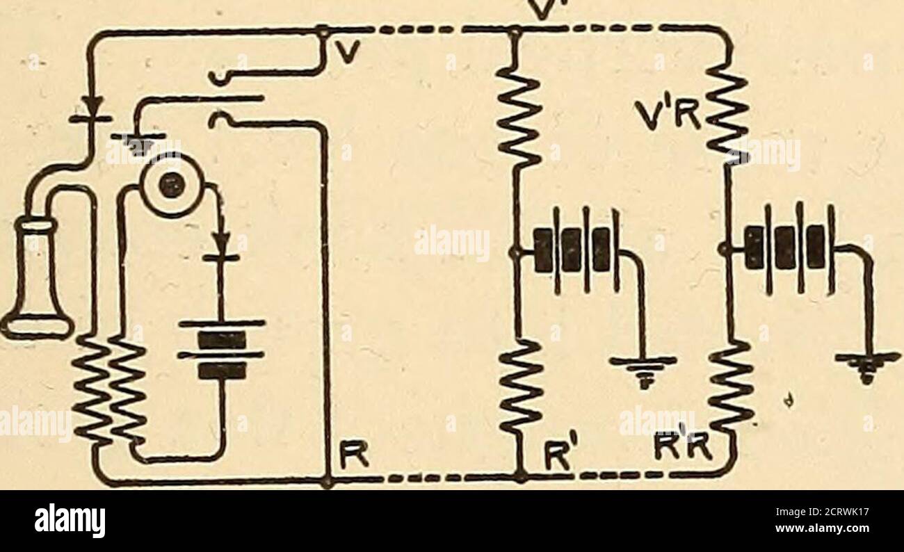 . American telephone practice . FIQ. b. SCHEMATIC TALKING CIRCUIT AFTER ...