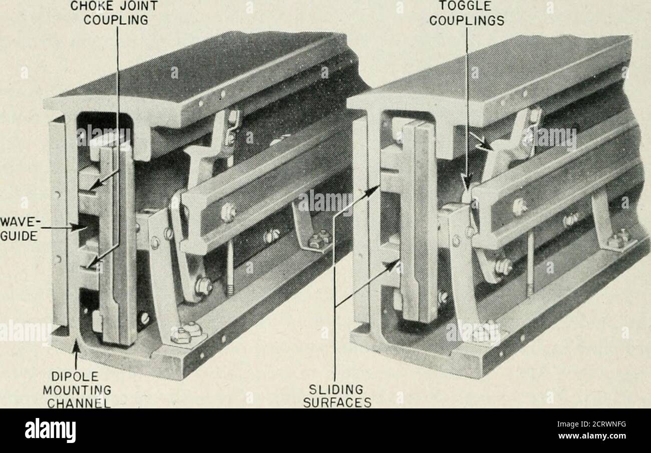 . The Bell System technical journal . ANTENNA AIRFOIL ASSEMBLY Fig. 62 ...