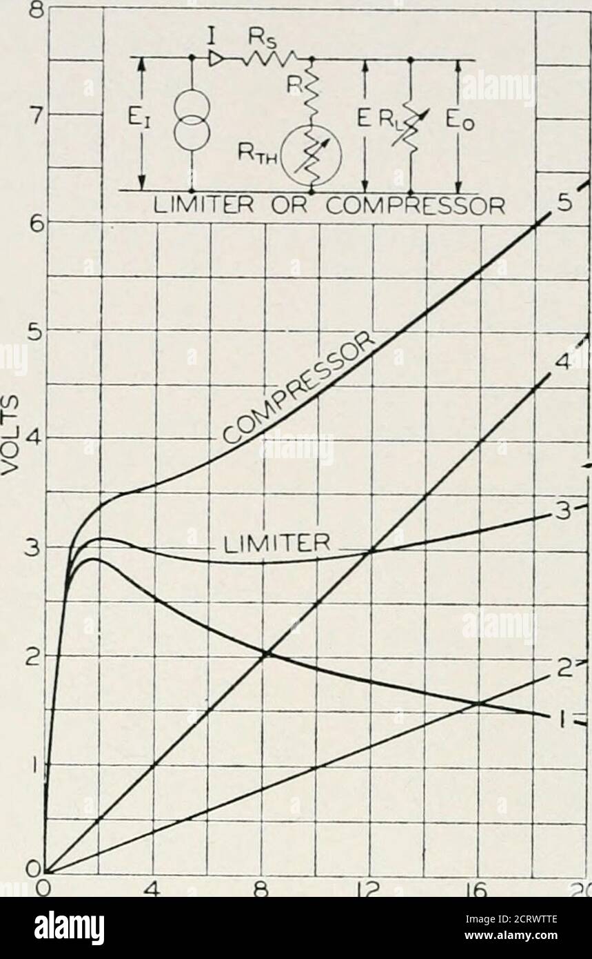 Series circuit diagram hi-res stock photography and images - Alamy