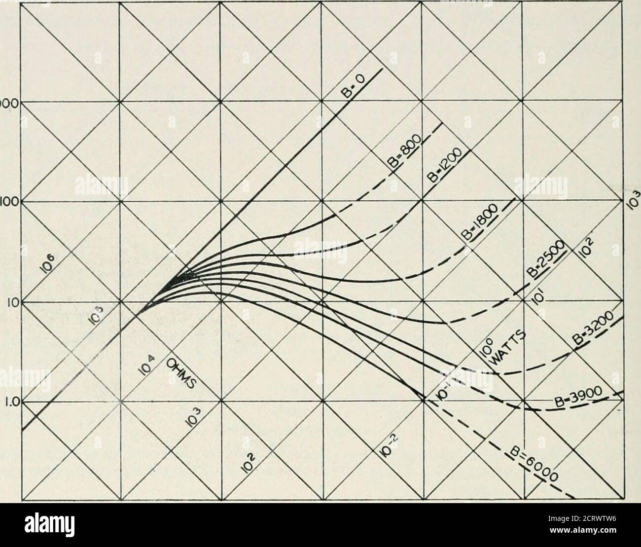 . The Bell System technical journal . be superposed on any other by a ...