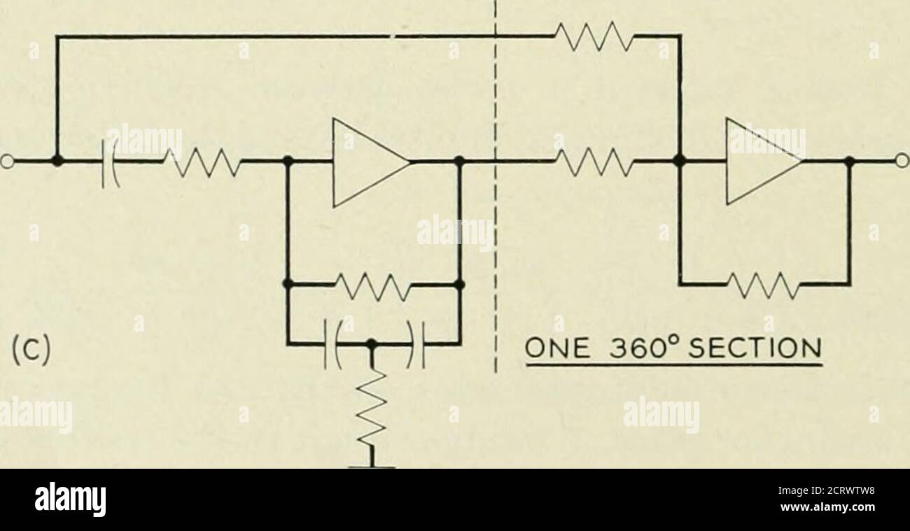 . The Bell System technical journal . -X—X- -AW- TWO 180° SECTIONS J ...