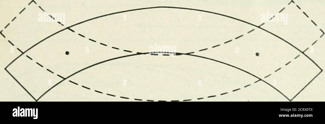 . The Bell System technical journal . 1 ST Stock Photo - Alamy