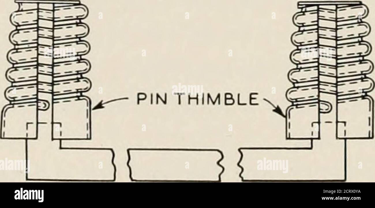 Dielectric insulators hi-res stock photography and images - Alamy