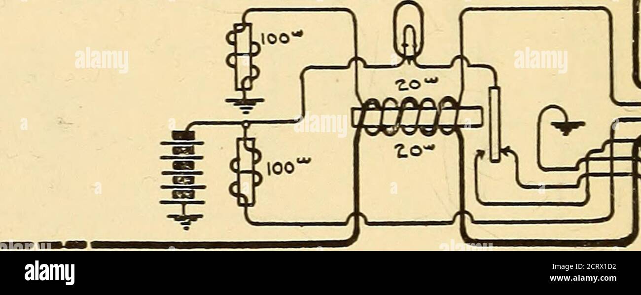Magneto telephone call hi-res stock photography and images - Alamy