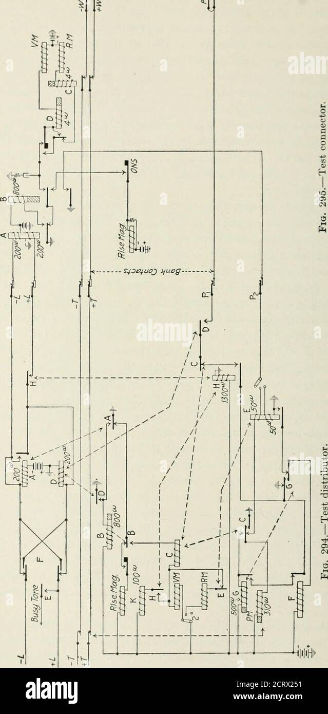 Automatic telephony; a comprehensive treatise on automatic and semi ...