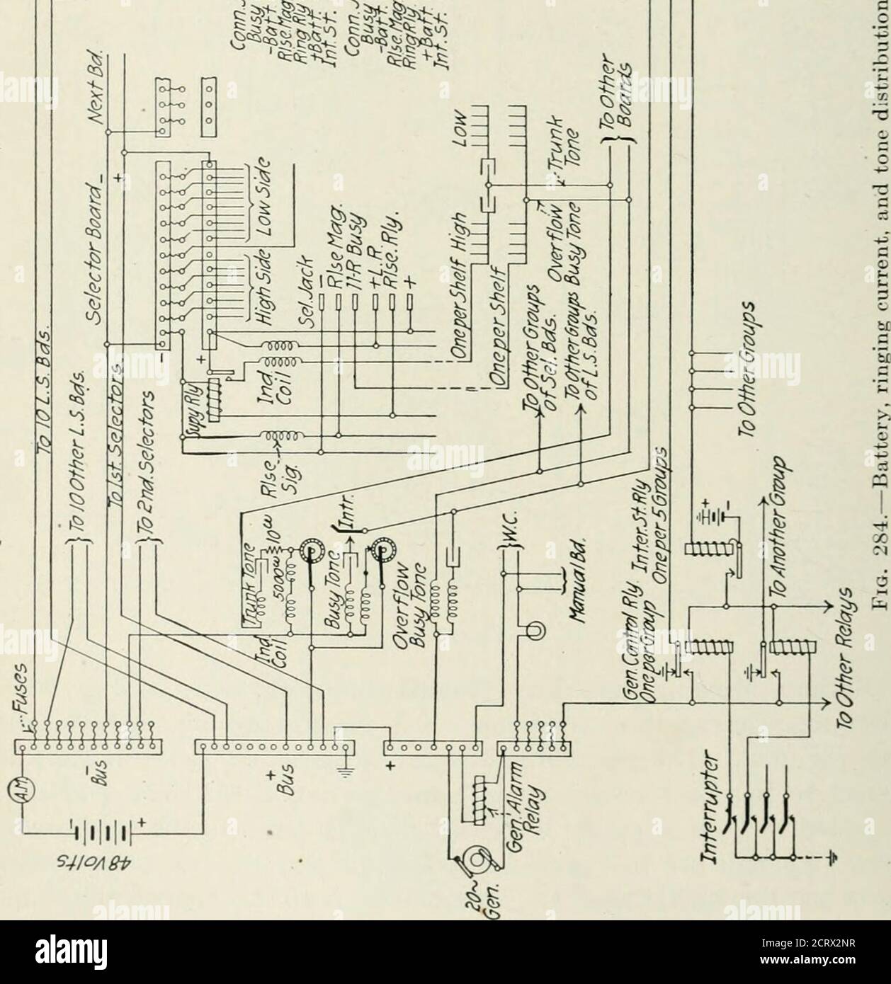 Battery bus bar hi-res stock photography and images - Alamy