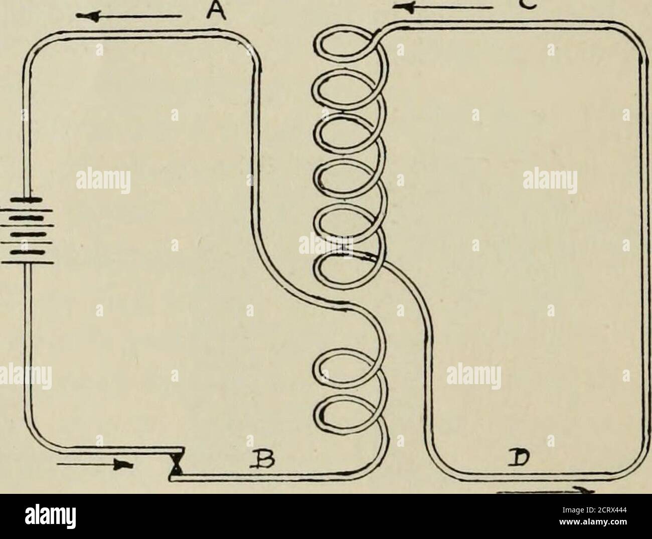Step up down transformer hi-res stock photography and images - Alamy