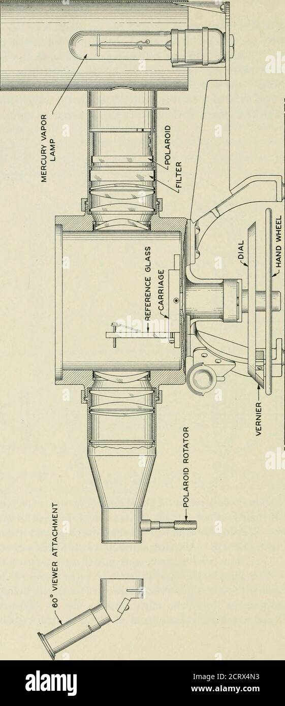 . The Bell System technical journal . POLARIZER ANALYZER LENS LENS Fig ...