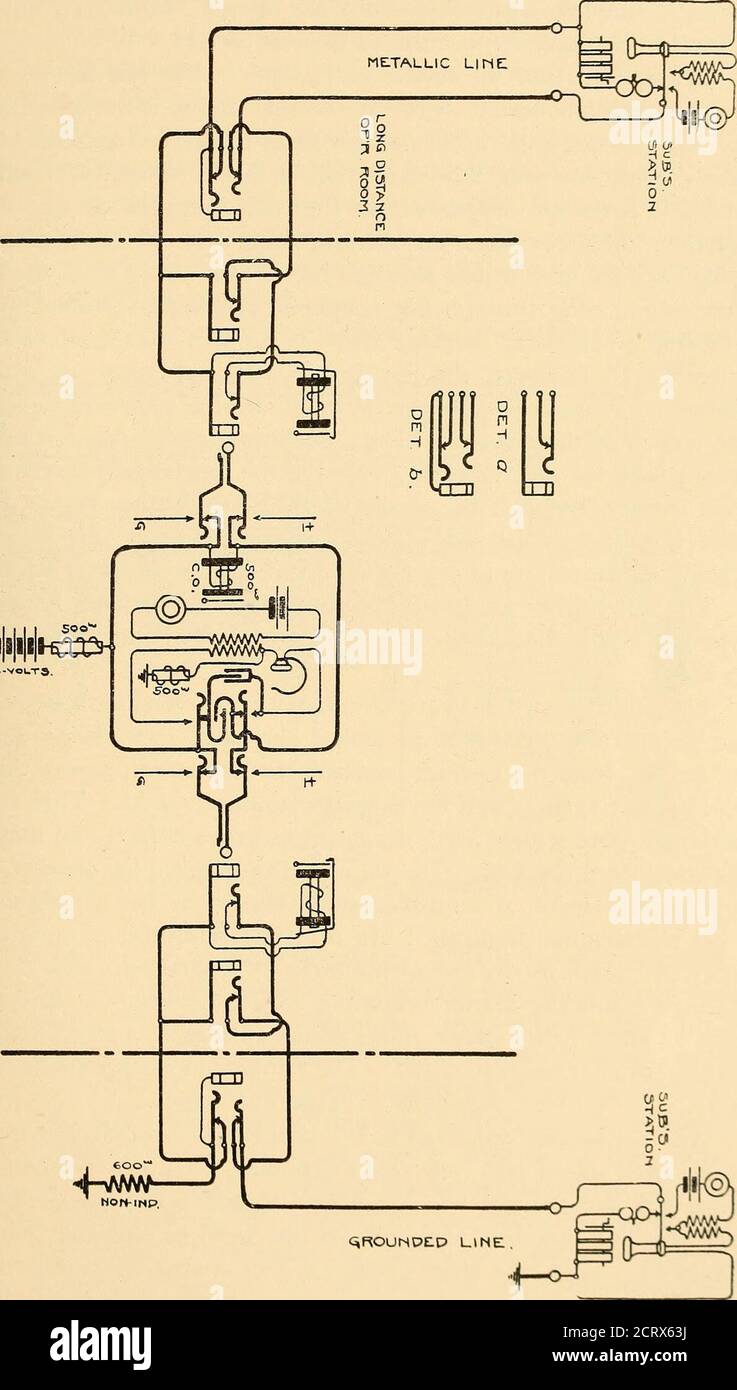 Fromground hi-res stock photography and images - Alamy