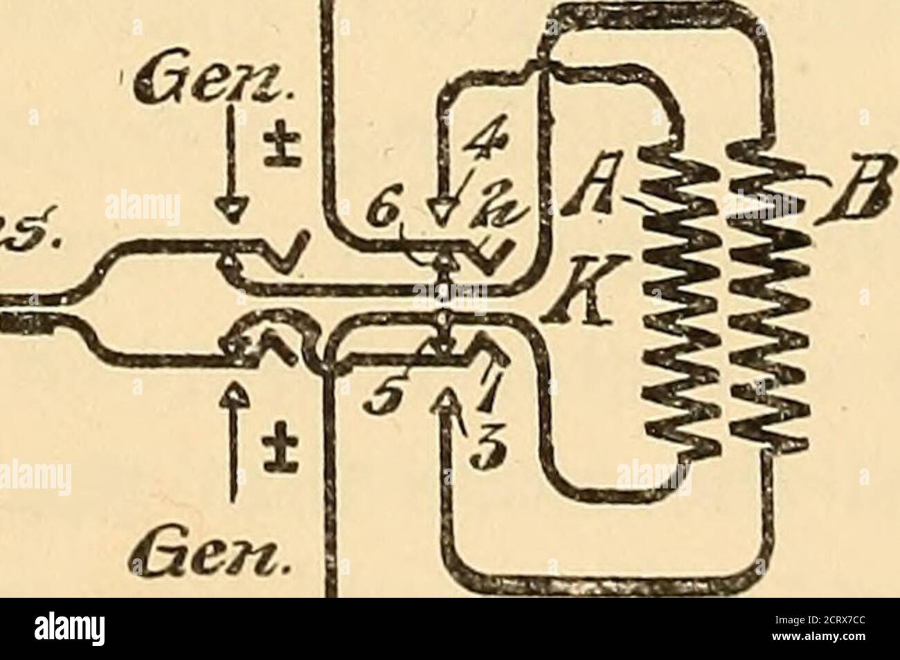 Repeating coil hi-res stock photography and images - Alamy