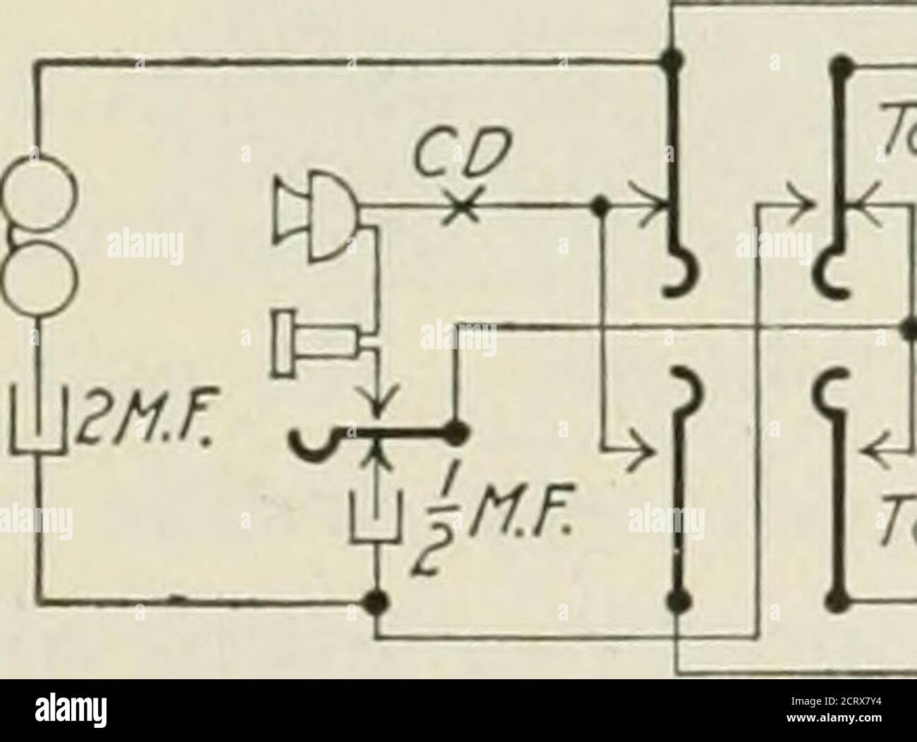 Automatic telephone connections hi-res stock photography and images - Alamy