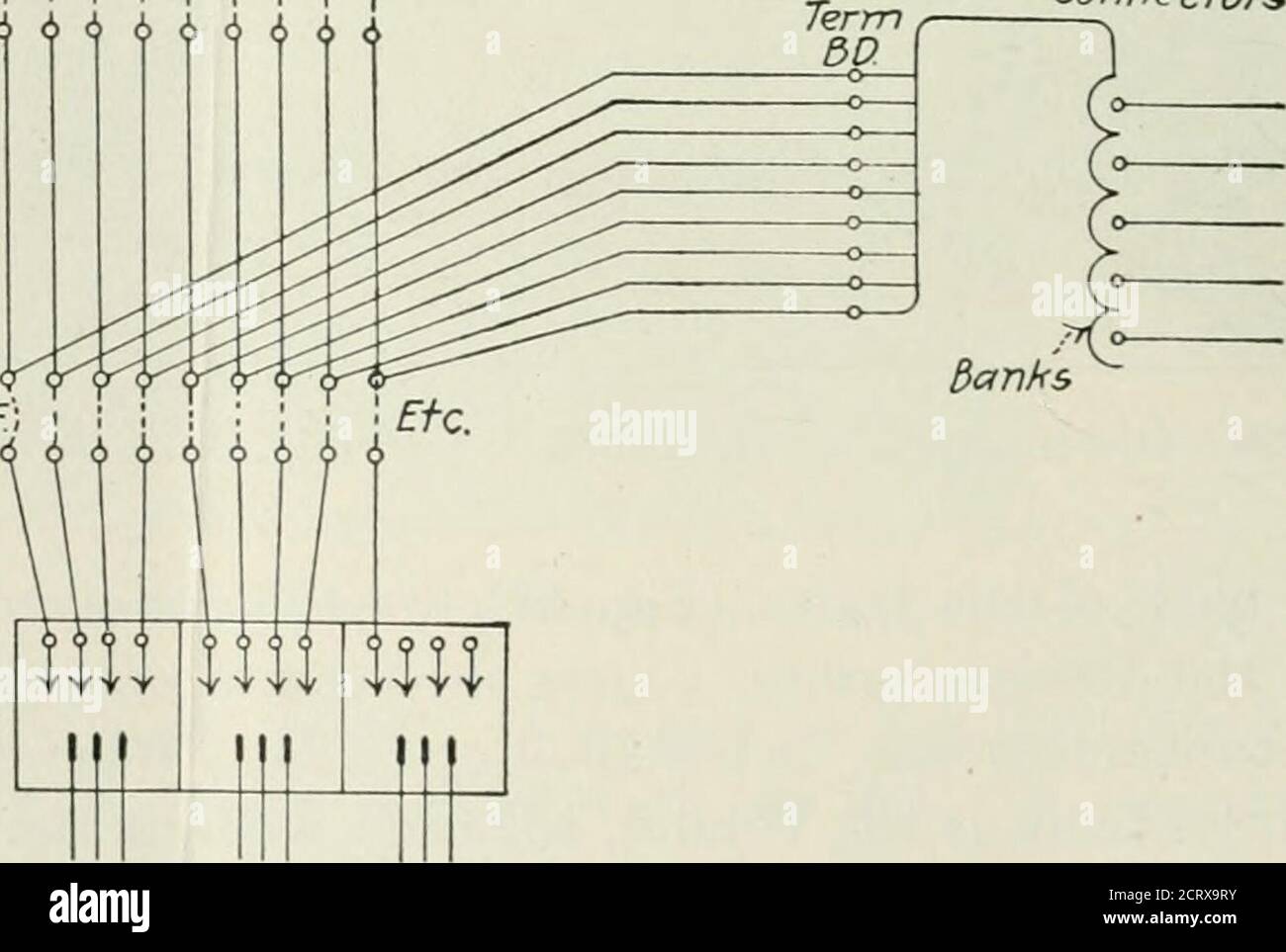 Eight line switchboard hi-res stock photography and images - Alamy