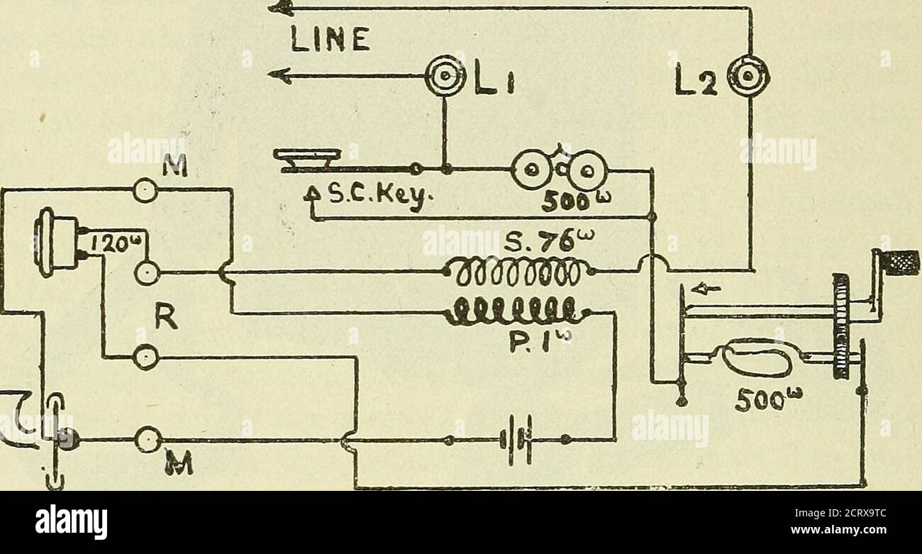 Magneto testing hi-res stock photography and images - Alamy