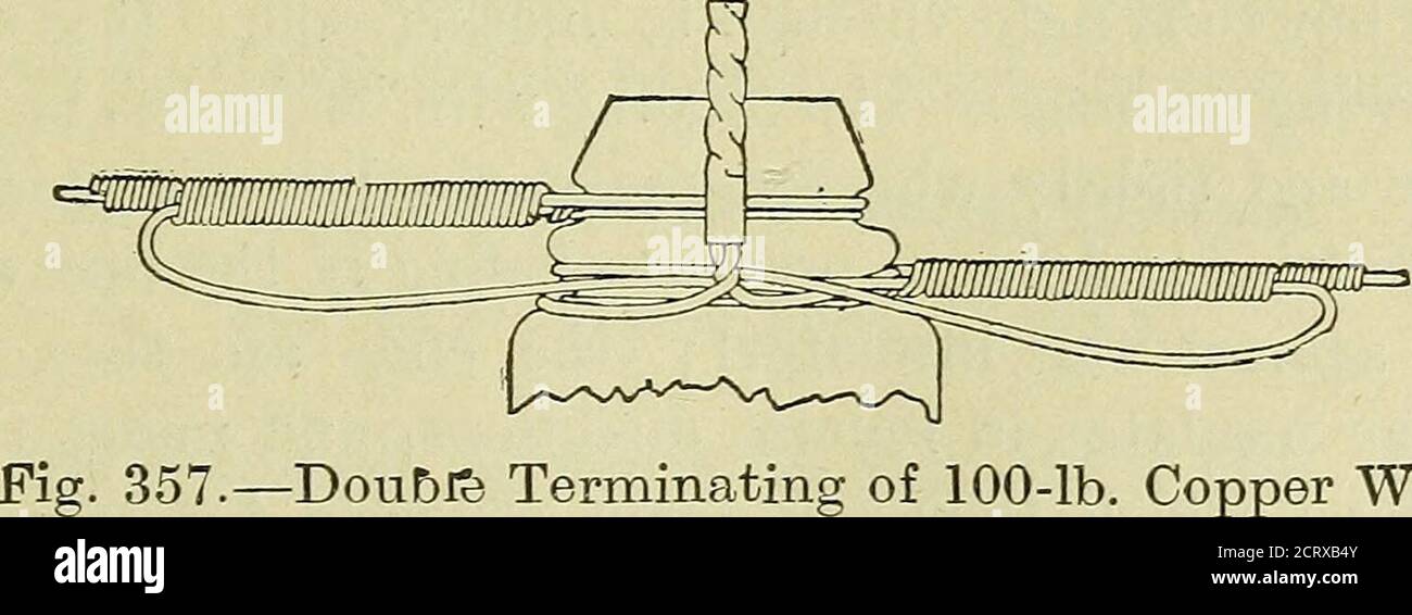 . The practical telephone handbook and guide to the telephonic exchange ...
