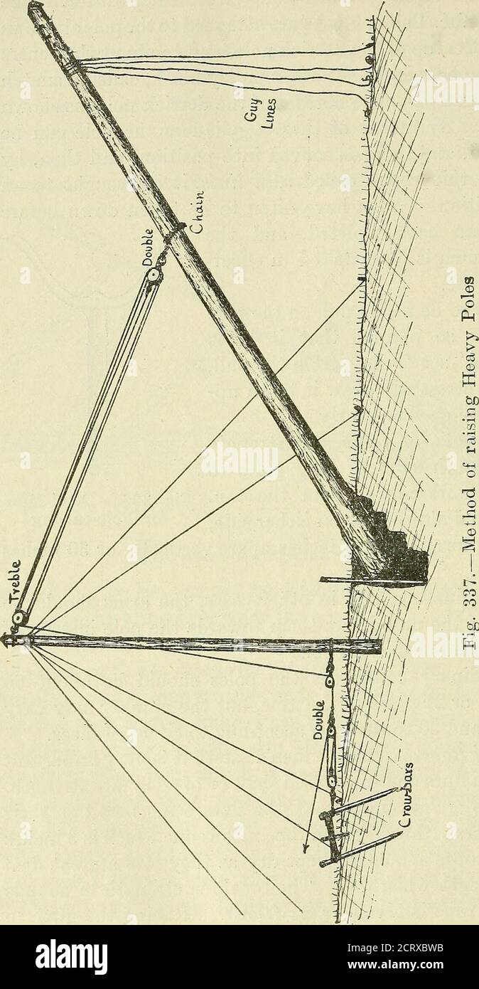 . The practical telephone handbook and guide to the telephonic exchange ...