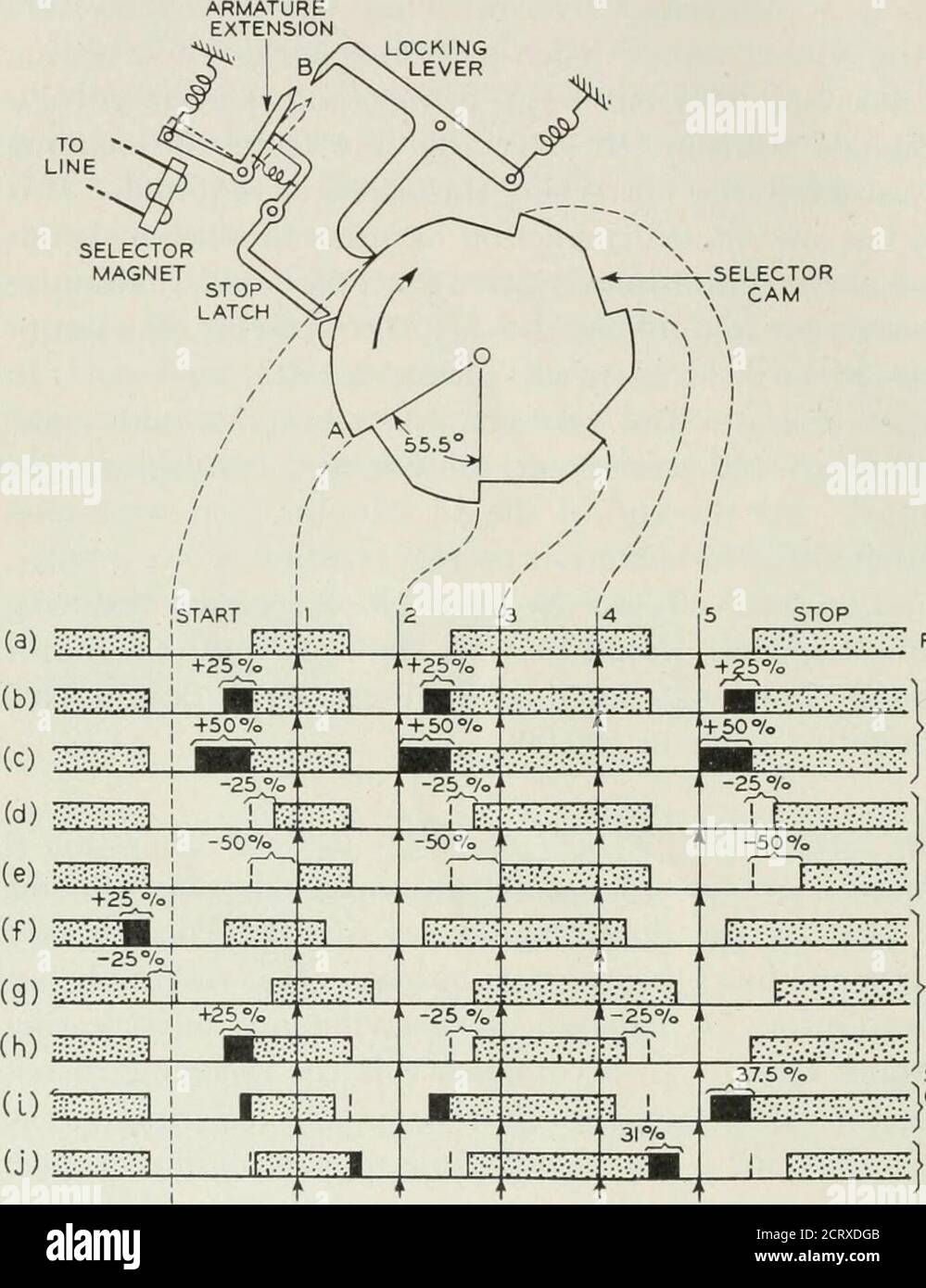 . The Bell System technical journal . with relation tothe incoming ...