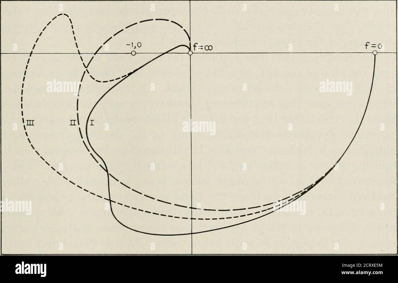 . The Bell System technical journal . specified below a certain ...