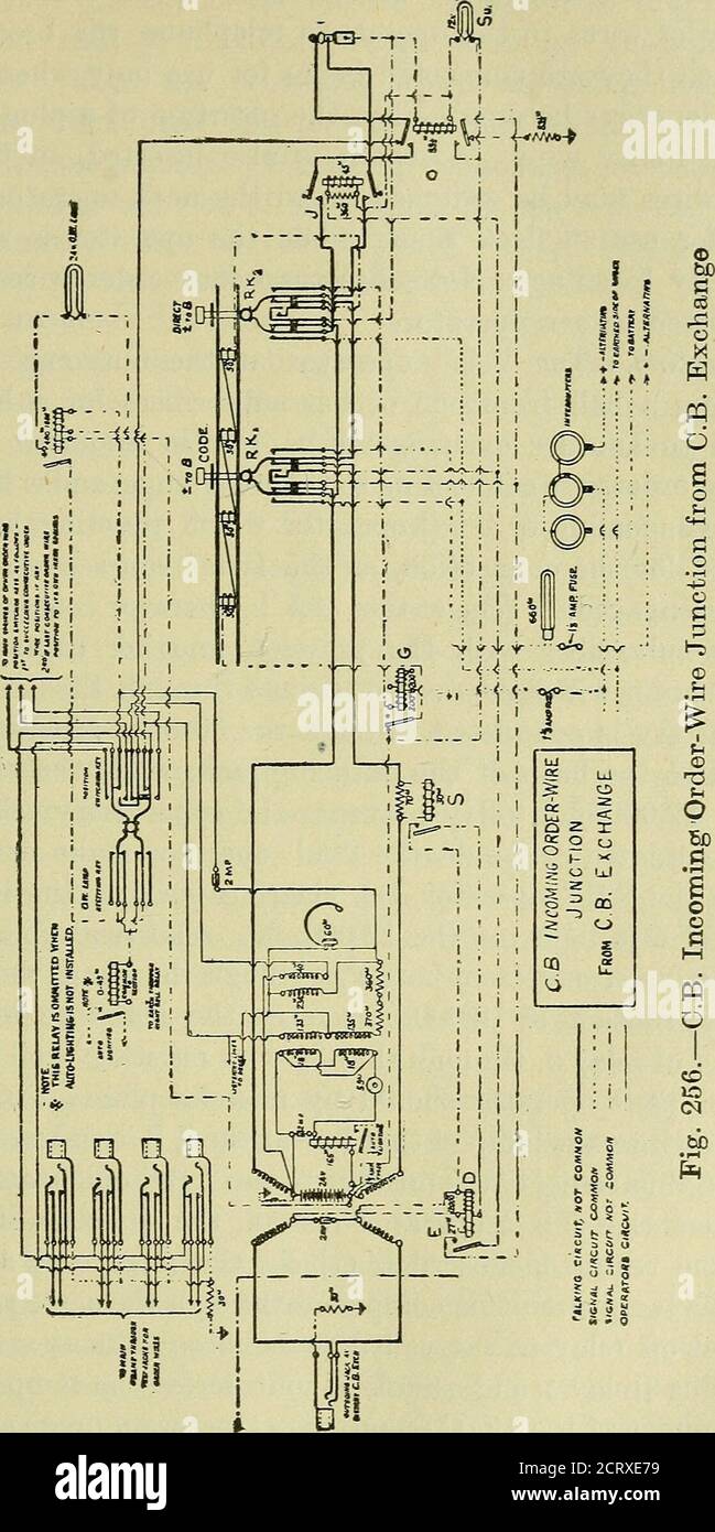 Machinecontrol hi-res stock photography and images - Alamy