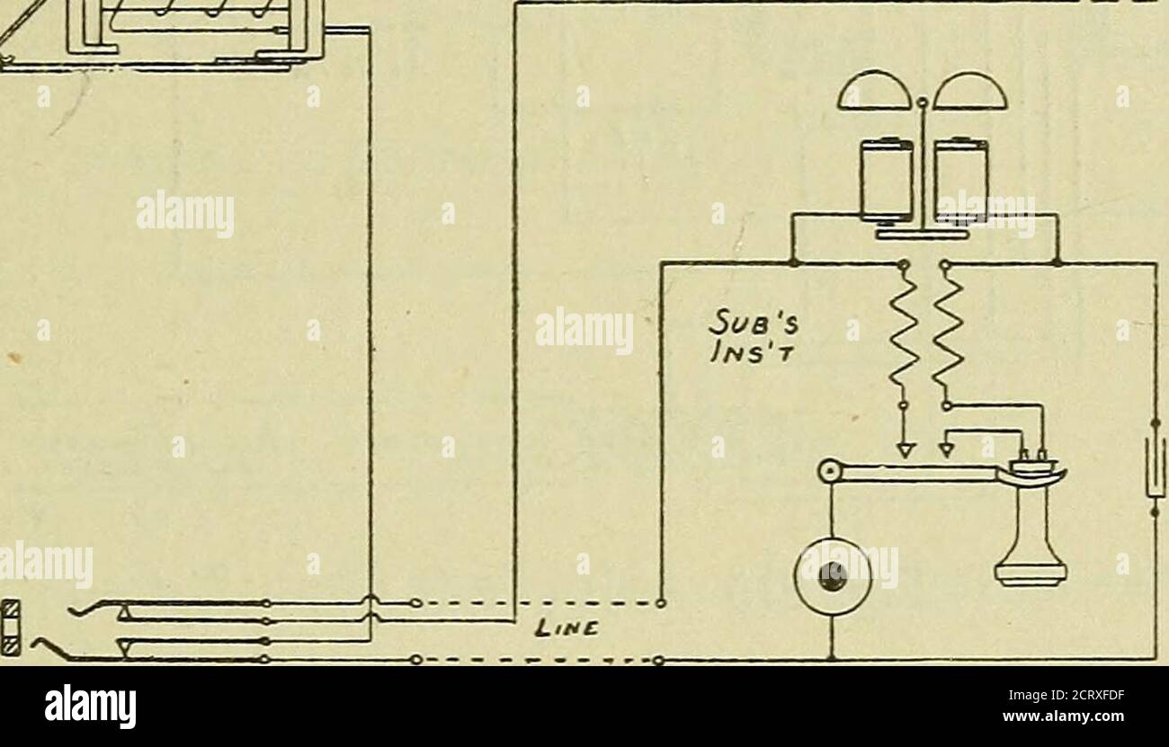 . The practical telephone handbook and guide to the telephonic exchange ...