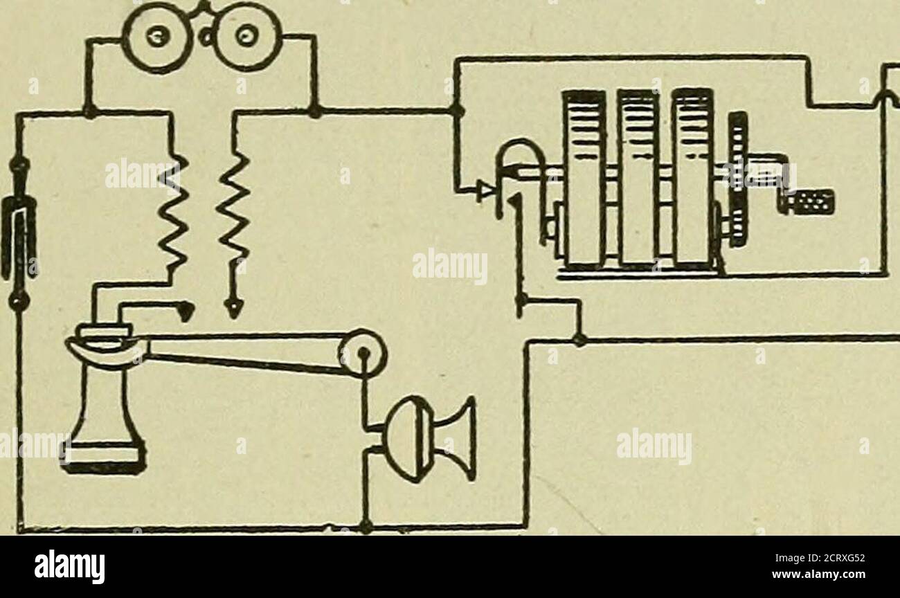 . The practical telephone handbook and guide to the telephonic exchange ...