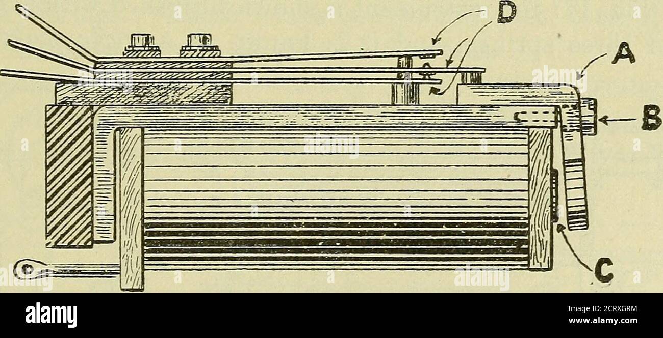 Spiral terminals hi-res stock photography and images - Alamy