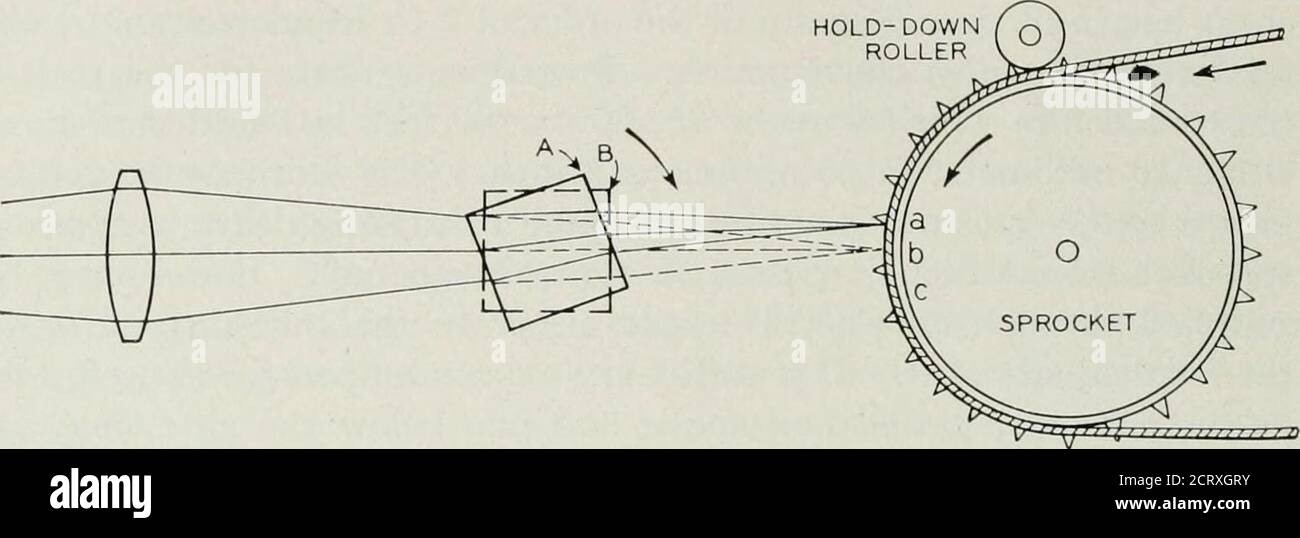 . The Bell System technical journal . etween the camera lens and the ...