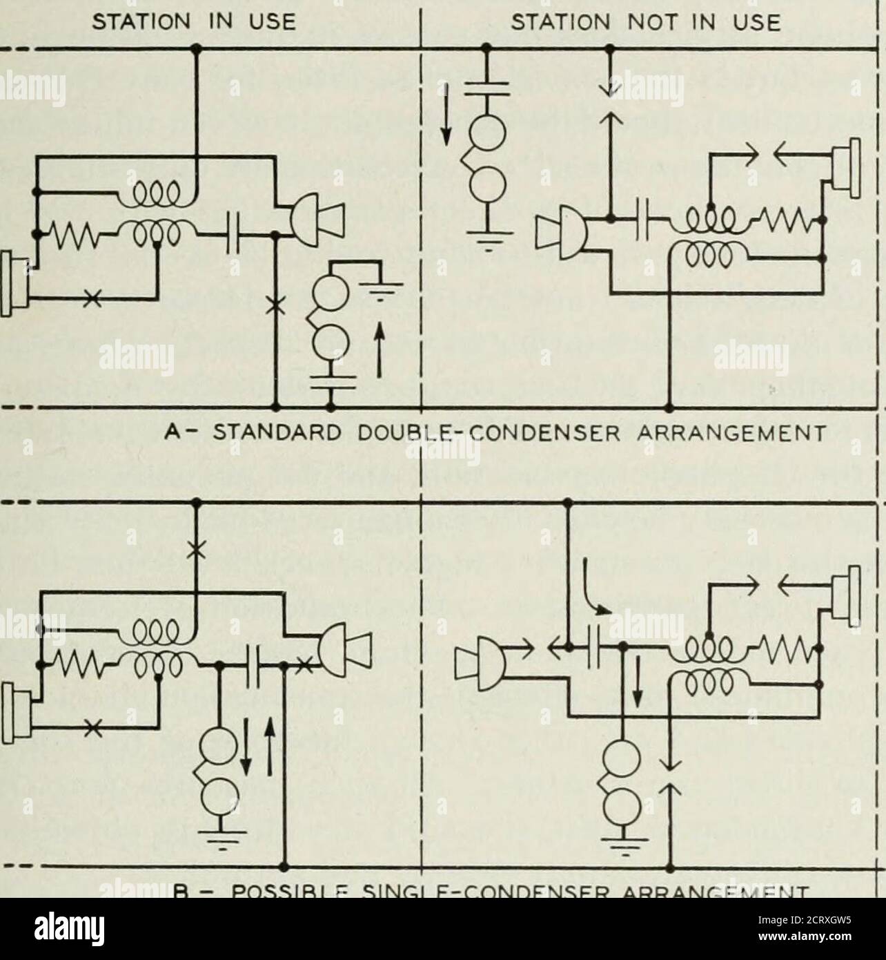 . The Bell System technical journal . ringing circuit, the noise ...