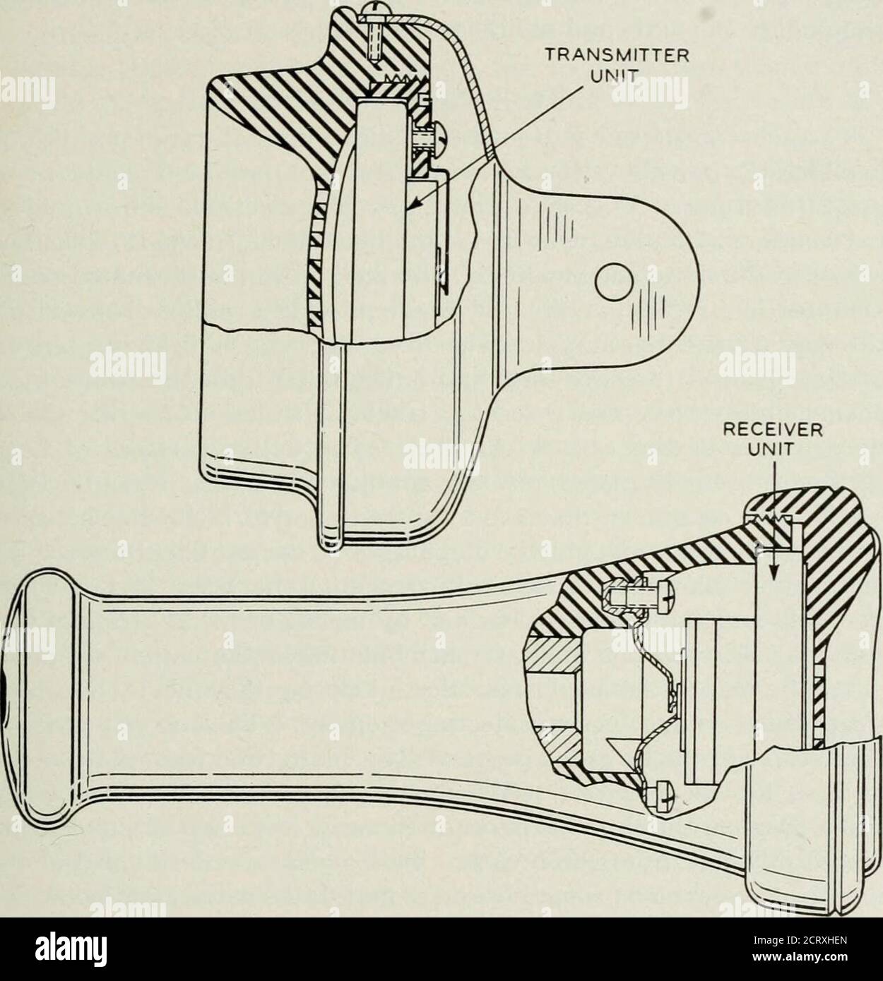 . The Bell System technical journal . U INSTRUMENTS FOR THE NEW ...