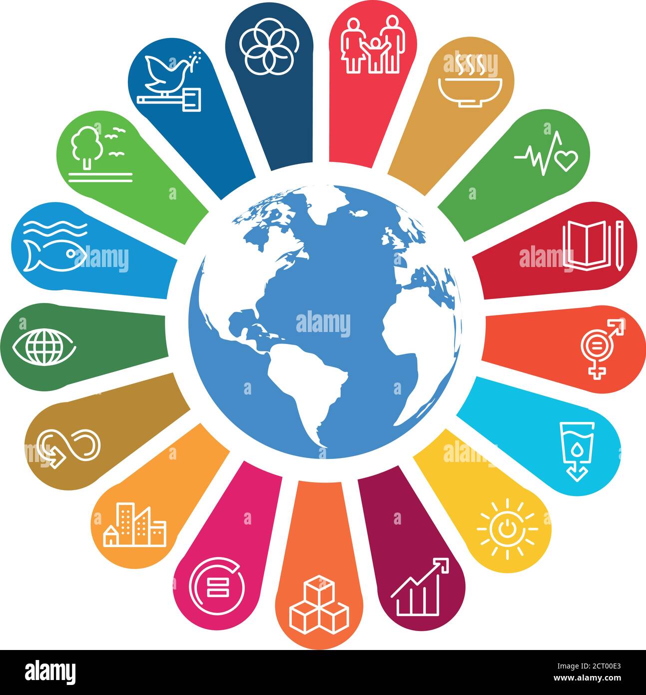 Corporate social responsibility sign. Sustainable Development Goals ...
